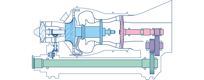 High-Performance, Twin-Engine, Multi-Purpose Helicopter BK117 D-2 | THE STORIES | Kawasaki Heavy ...